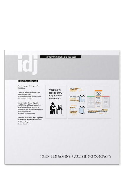 Information Design Journal