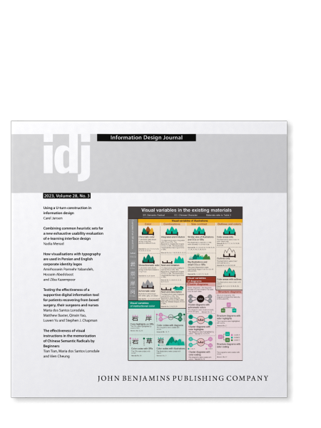 Information Design Journal